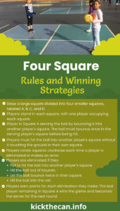 Four Square Rules and Winning Strategies - Kick the Can