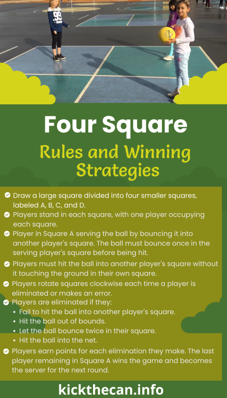 Four Square Rules and Winning Strategies - Kick the Can