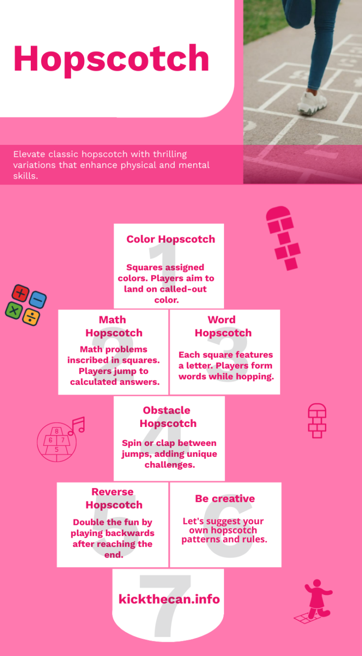 Creative Hopscotch Variations for Schoolyards - Kick the Can