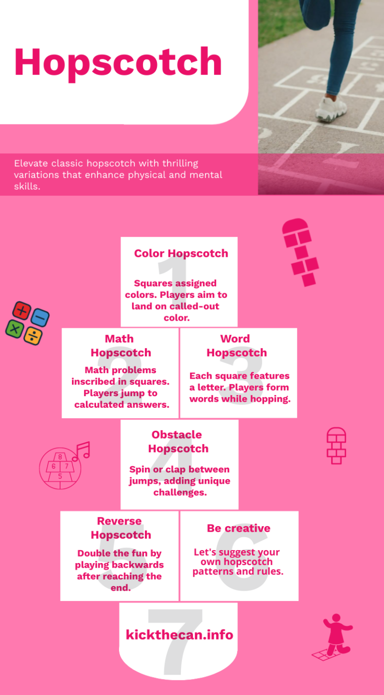 Creative Hopscotch Variations for Schoolyards - Kick the Can