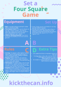 Setting Up Four Square Courts: A Guide - Kick the Can